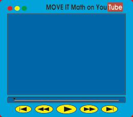YouTube Videos of Math Balance Activities for Equals, Inequalities ...